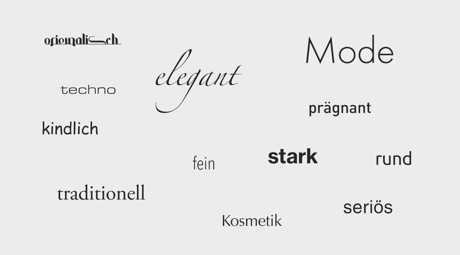 Typografie im Web | jwied* Digitalagentur